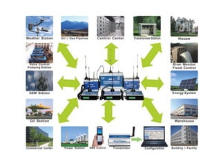 Microthings solution for level monitoring system | PPT