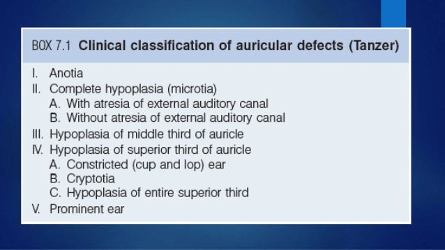 MICROTIA: MALFORMACION DE OIDO - DR. OMAR GONZALES SUAZO.