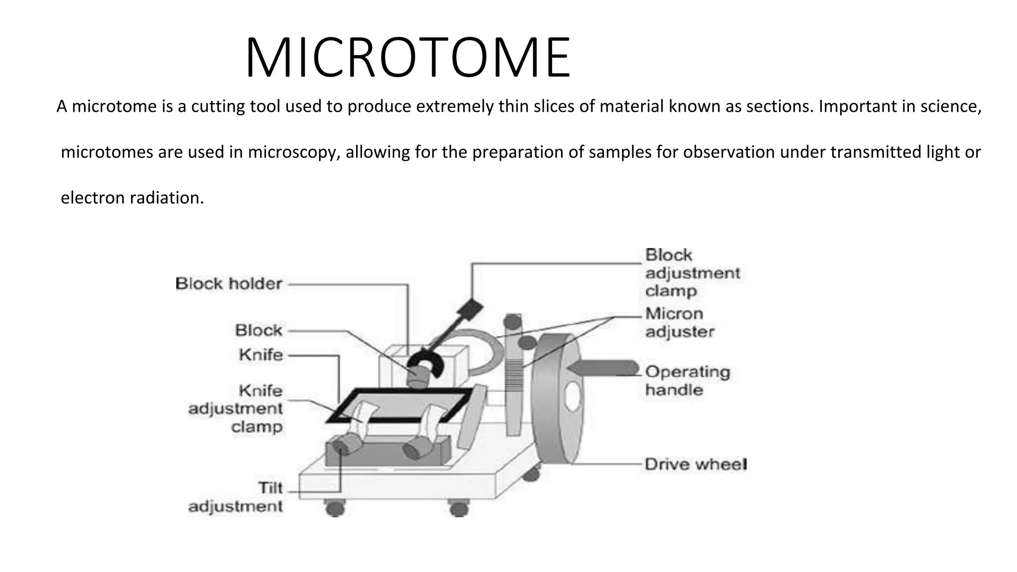 MICROTOME and it's TYPES | PPTX