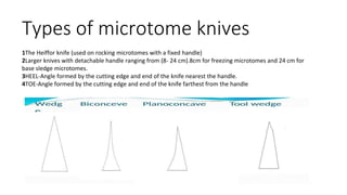 MICROTOME and it's TYPES | PPT