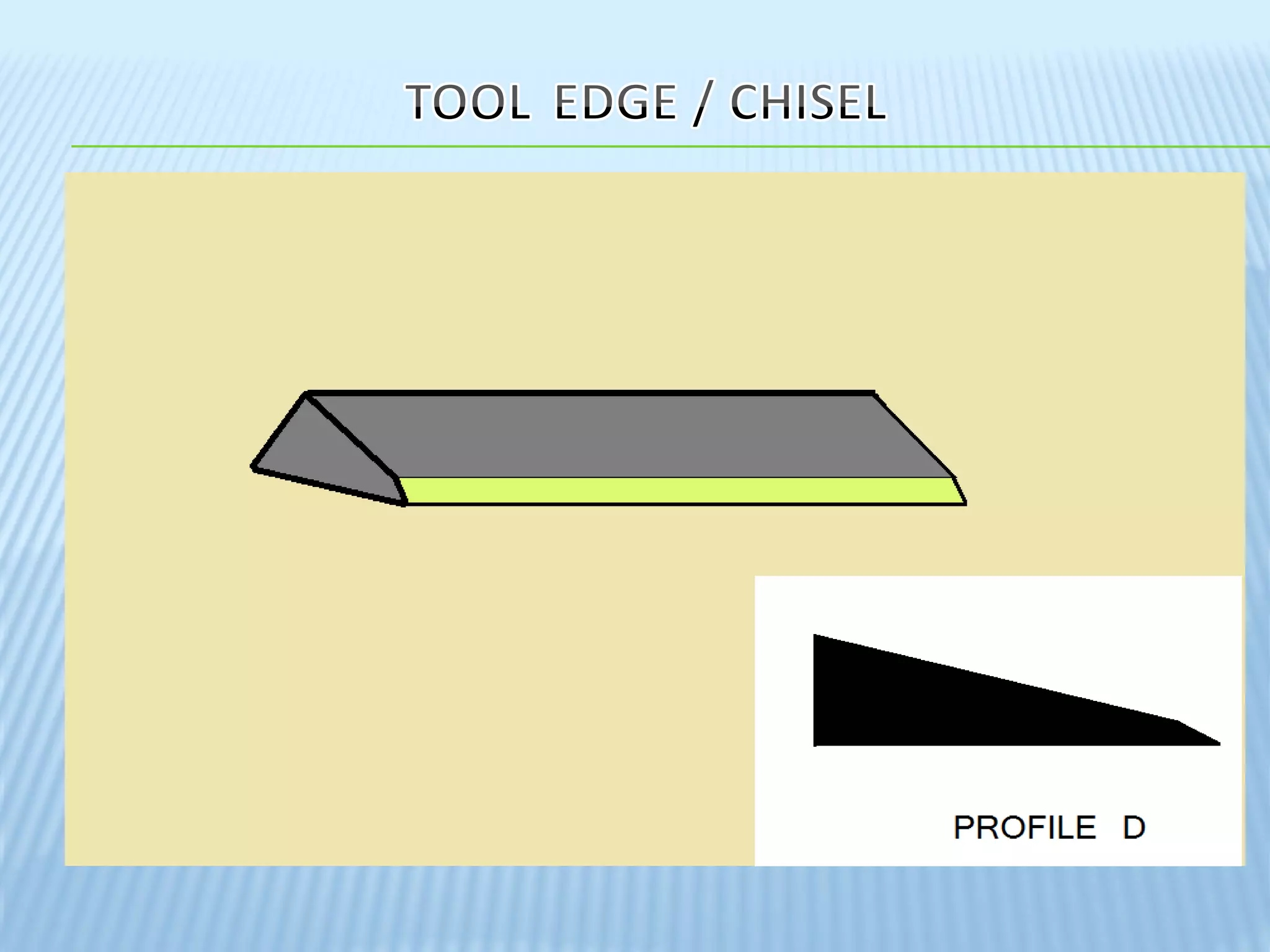 Microtome knife profile | PDF