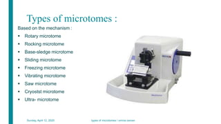Types Of Microtomes In Histopathology | PPTX