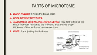 MICROTOMY AND SECTION CUTTING (PATHOLOGY) | PPTX