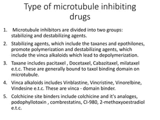 Microtubule inhibiting drugs | PPTX