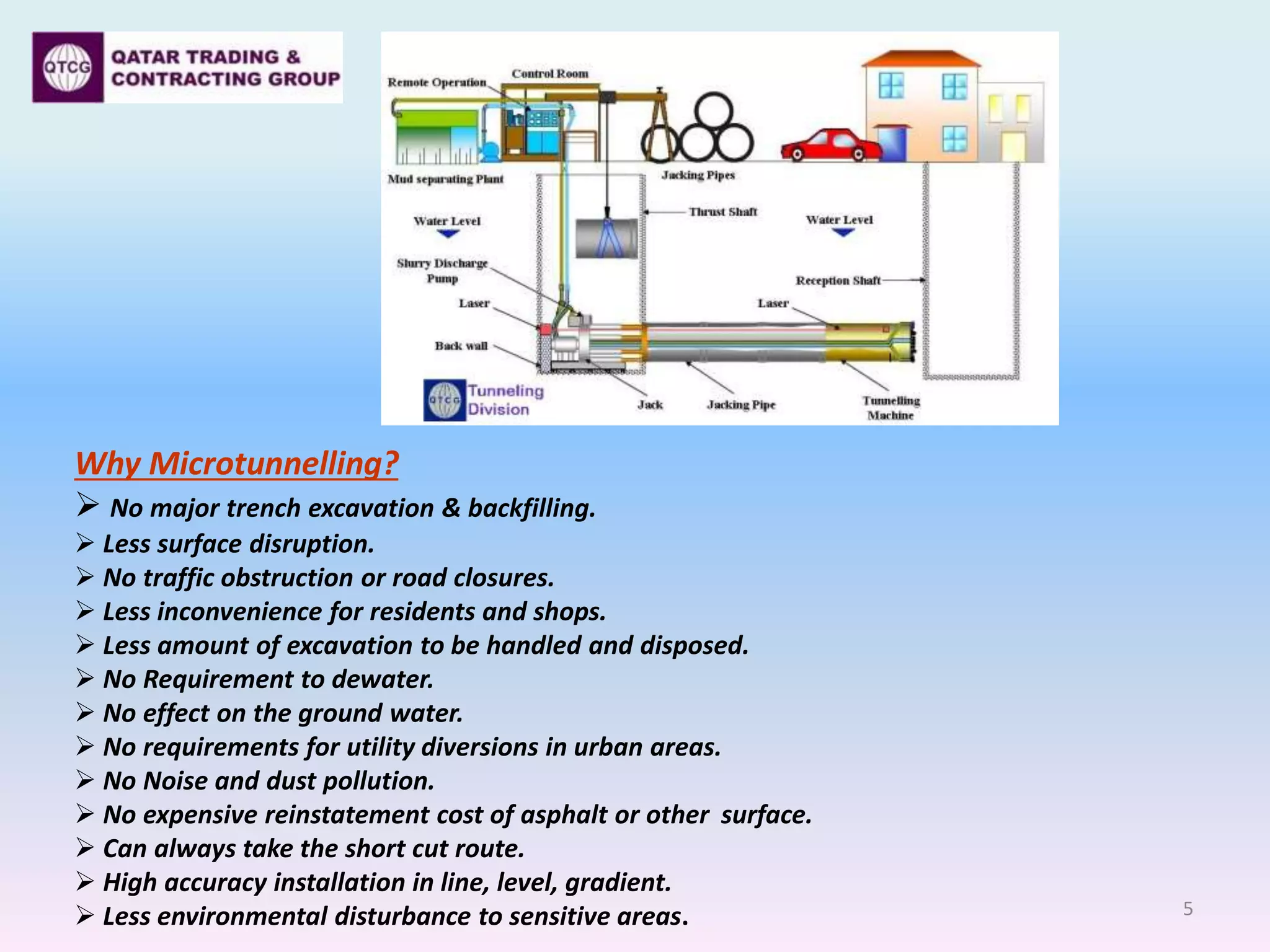 Microtunneling presentation 2014 | PPSX