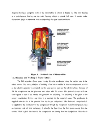 Microturbine Seminar Report | DOCX