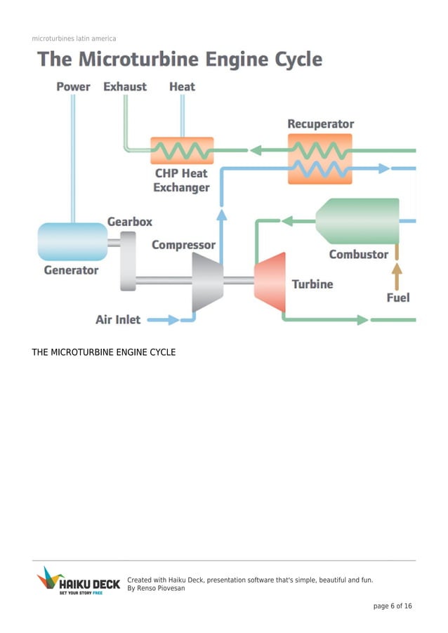 MicroTurbines Latin America. Microturbinas America Latina | PDF