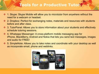 Microtutoring: Why NOW is the Best Time | PPT