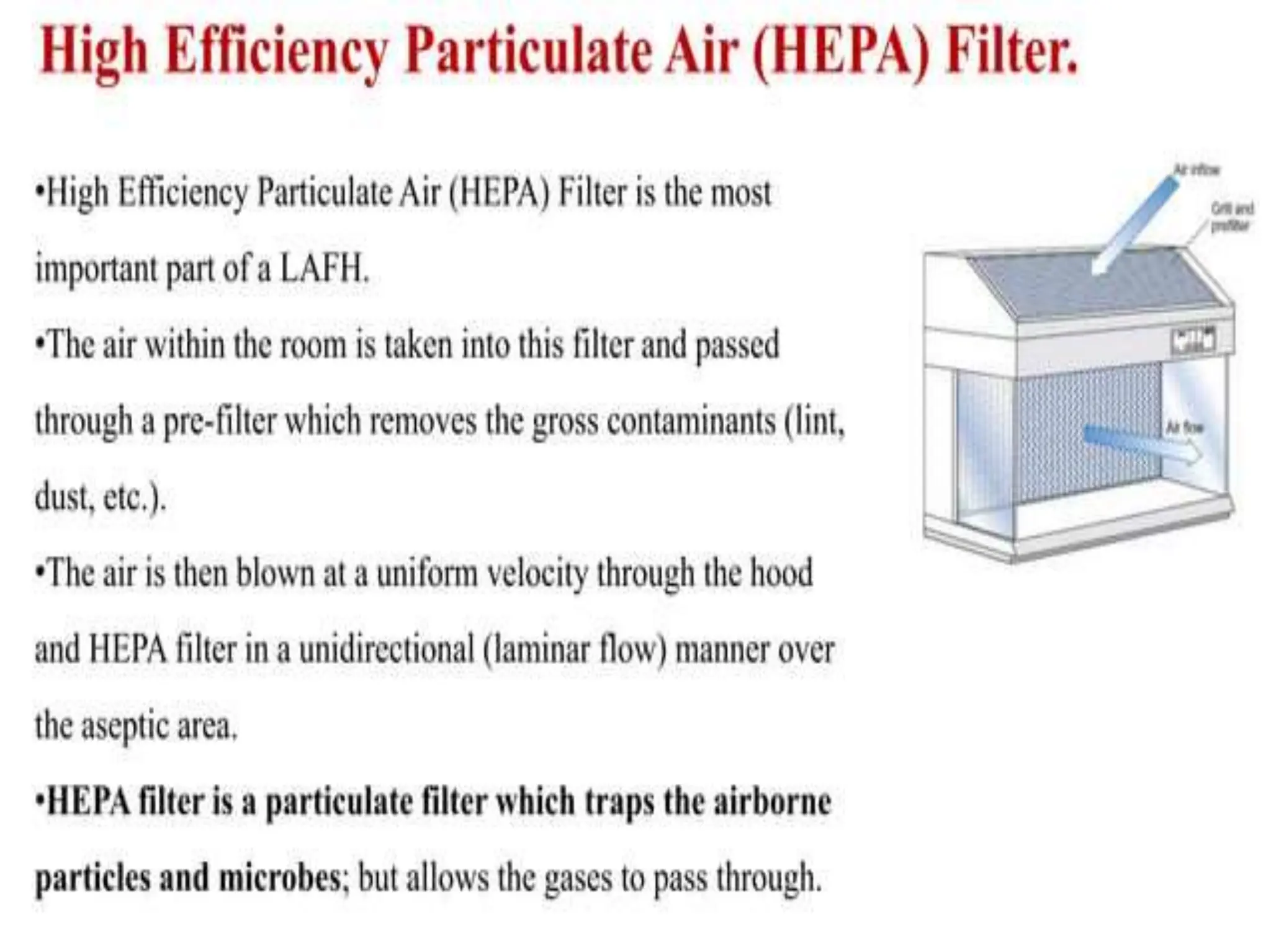 microbiology -Aseptic Area and Microbiological Assay | PPTX