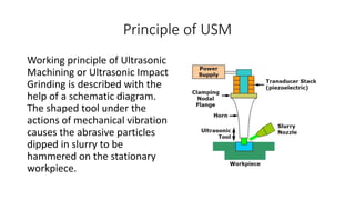 Ultrasonic Micro-machining | PPTX