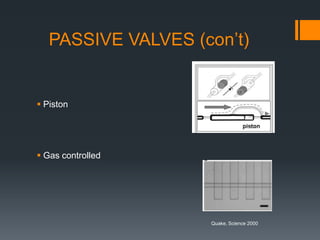 Microvalves and pumps group 3 final | PPT
