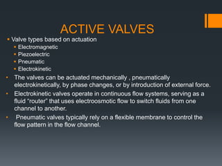 Microvalves and pumps group 3 final | PPT