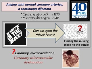 coronary microvascular dysfunction | PPTX