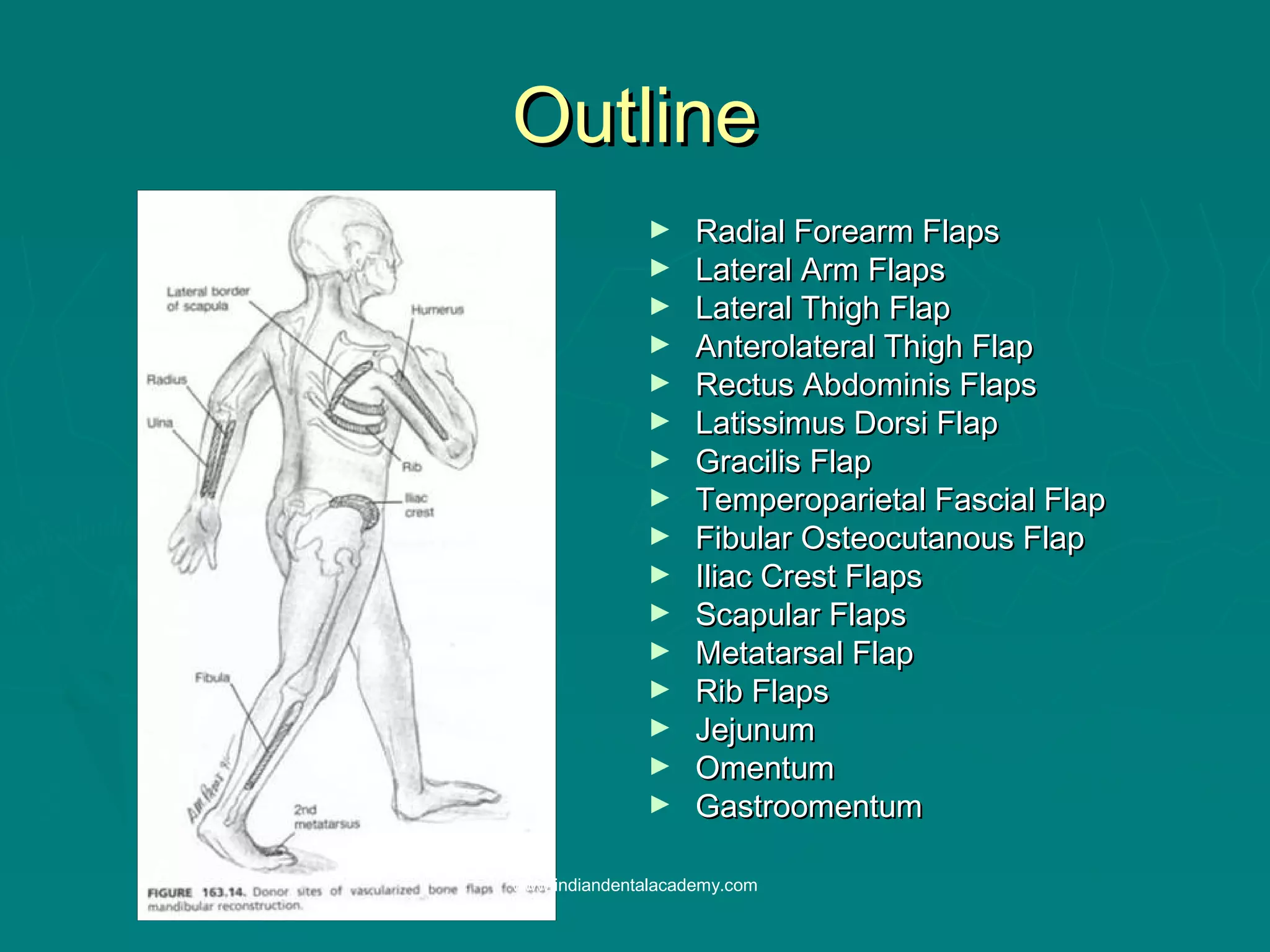 Micro vascular free flaps used in head and neck reconstruction ...
