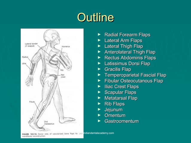 Micro vascular free flaps used in head and neck reconstruction ...
