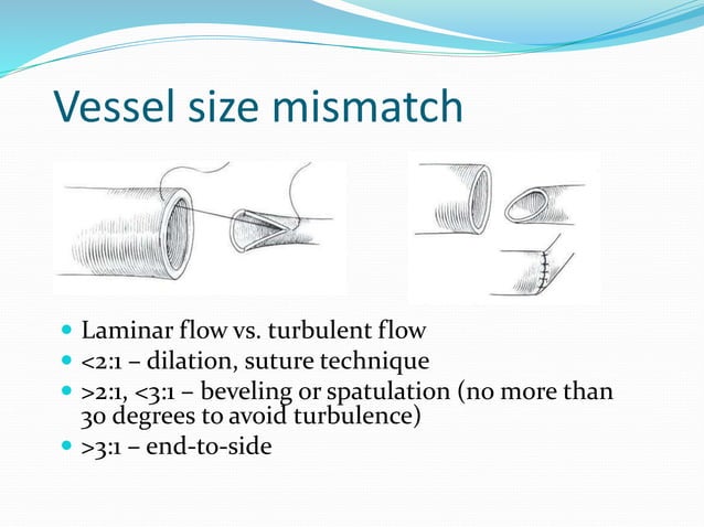 Microvascular flaps for reconstruction in head and neck cancer | PPTX ...