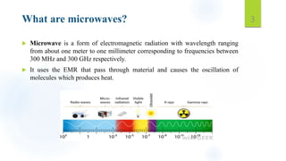 microvave assisted reaction.pptx