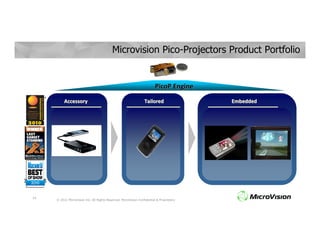 MicroVision 2011 ASM presentation | PPT