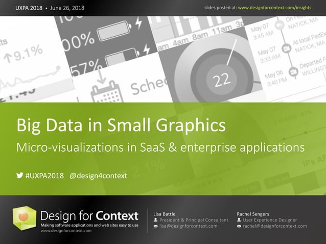 Big Data in Small Graphics: Micro-Visualizations in SaaS and Enterprise ...