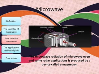 Microwave | PPTX
