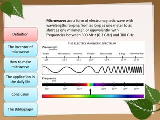 Microwave | PPTX