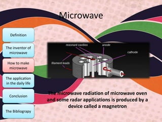Microwave | PPTX
