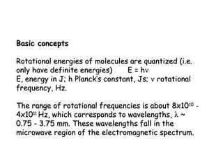 Microwave Spectroscopy | PPT
