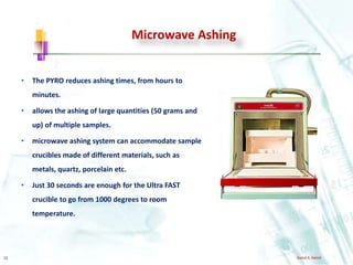 Microwave digestion | PPTX