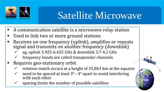 Microwave –Terrestrial & Satellite | PPTX