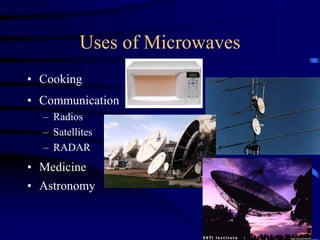 Microwave.ppt