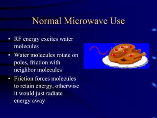 Microwave.ppt