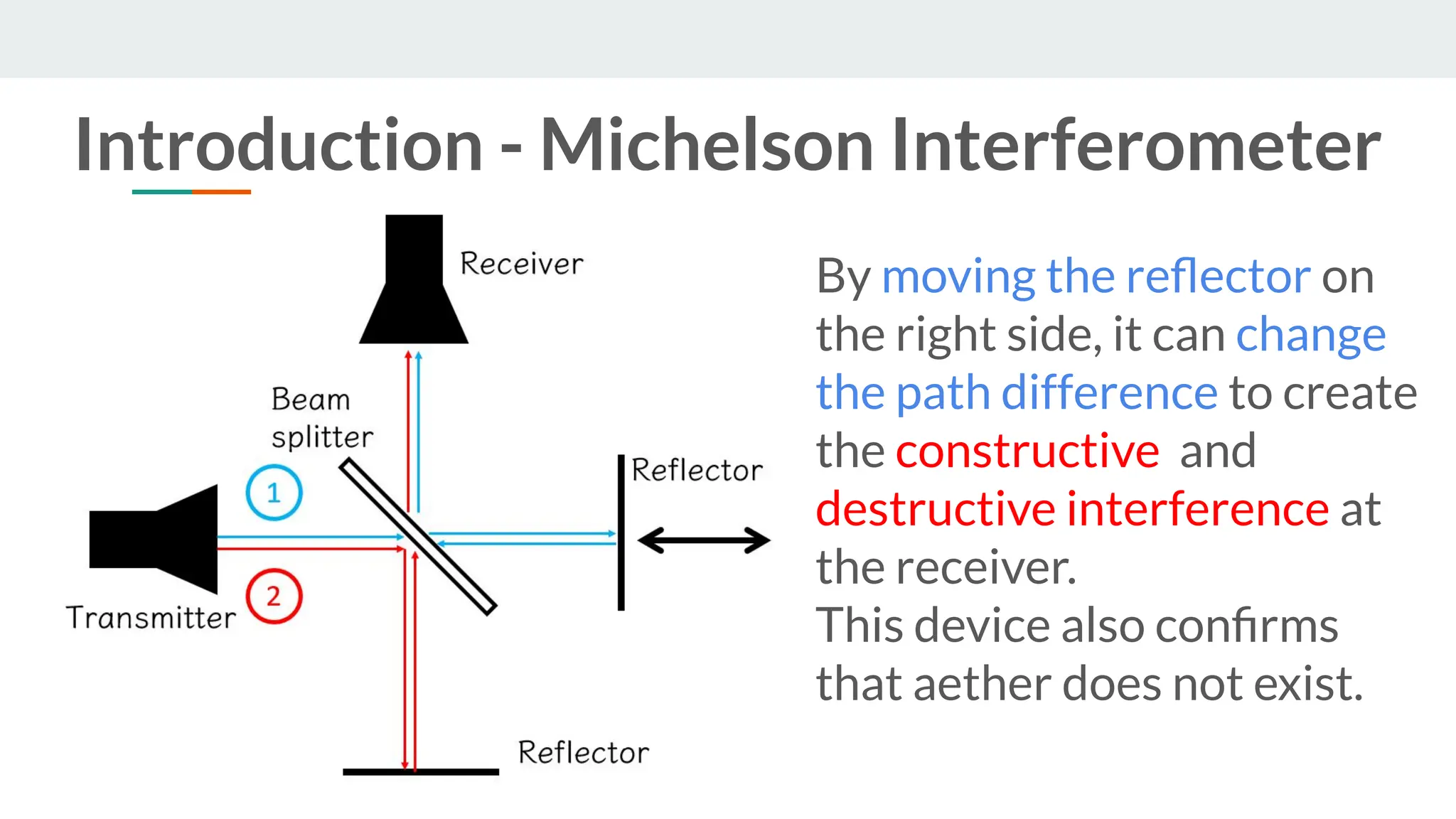 Experimental Physics Final Oral Presentation Microwave | PDF