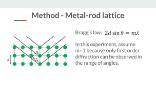 Experimental Physics Final Oral Presentation Microwave | PDF | Physics ...