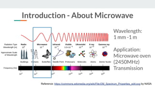 Experimental Physics Final Oral Presentation Microwave | PDF | Physics ...