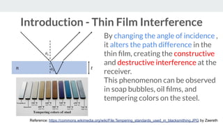 Experimental Physics Final Oral Presentation Microwave | PDF | Physics ...