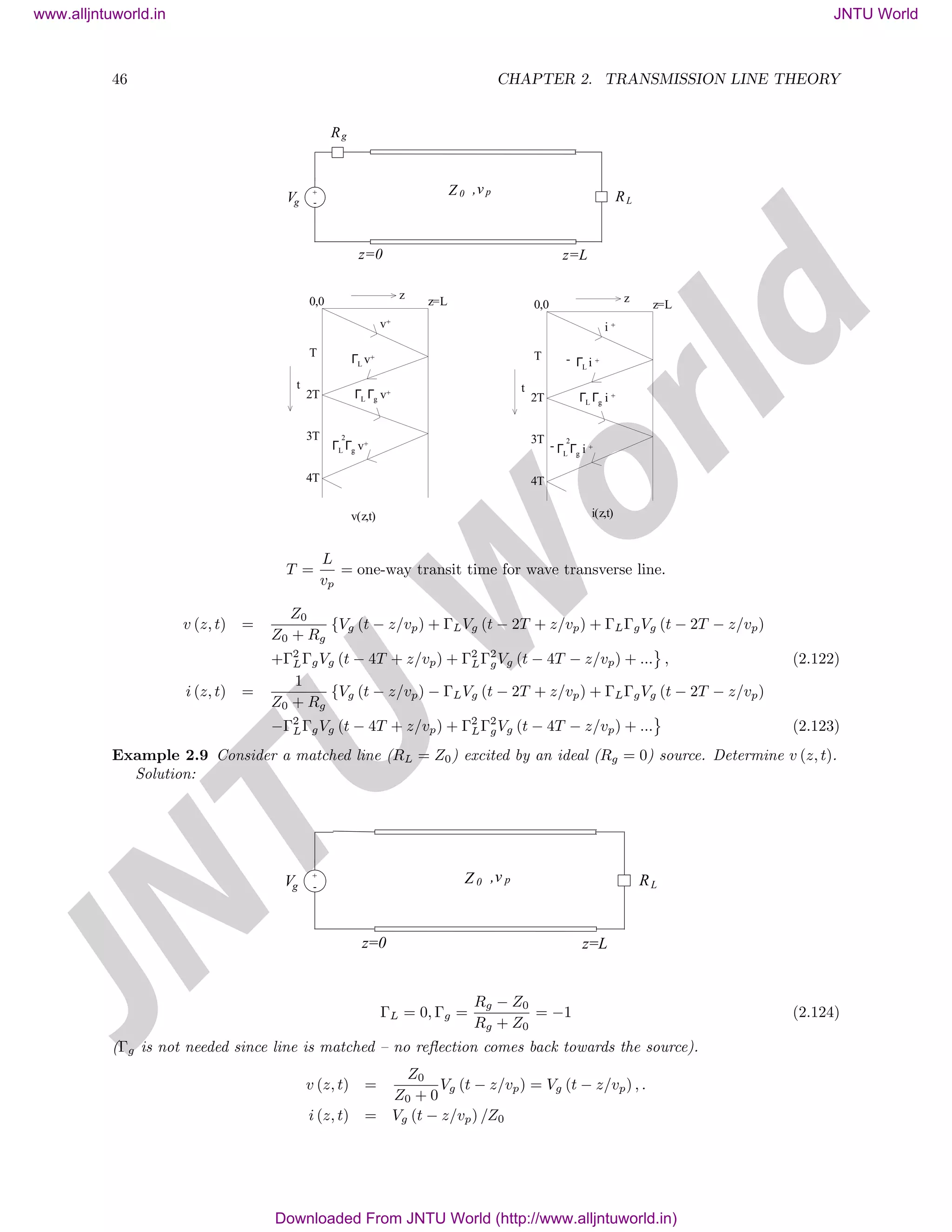 Microwave Engineering | PDF