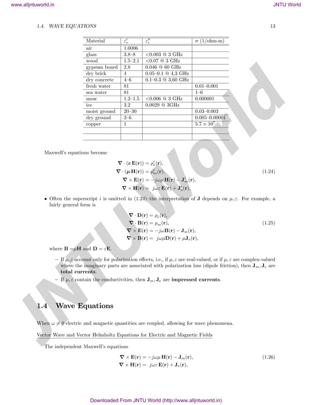 Microwave Engineering | PDF