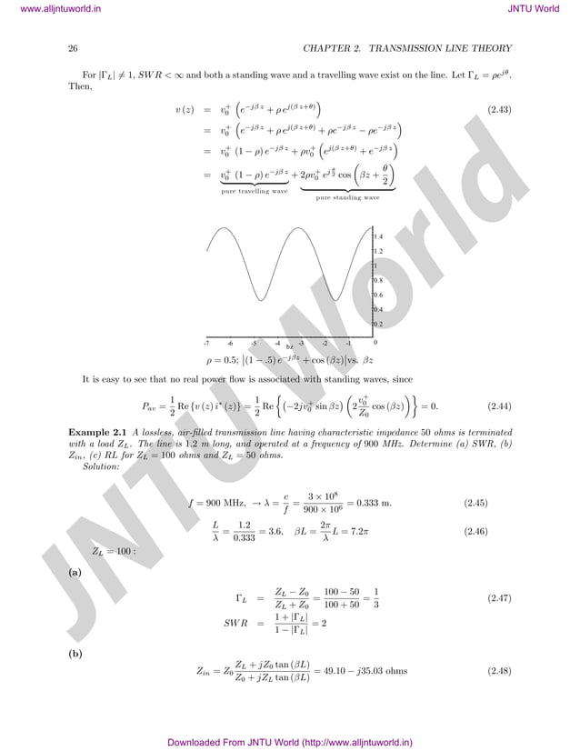 Microwave Engineering | PDF