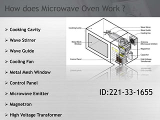 Microwave 1 .pptx