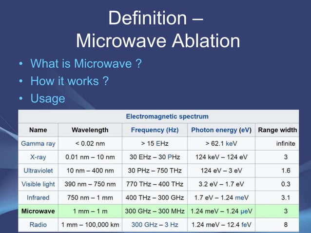 Microwave ablation by J Venkat may 2020 | PPT