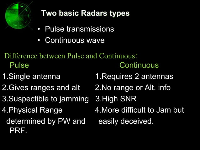MIcrowave and Antenna ppt.pptx | Physics | Science