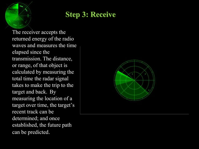 MIcrowave and Antenna ppt.pptx | Physics | Science