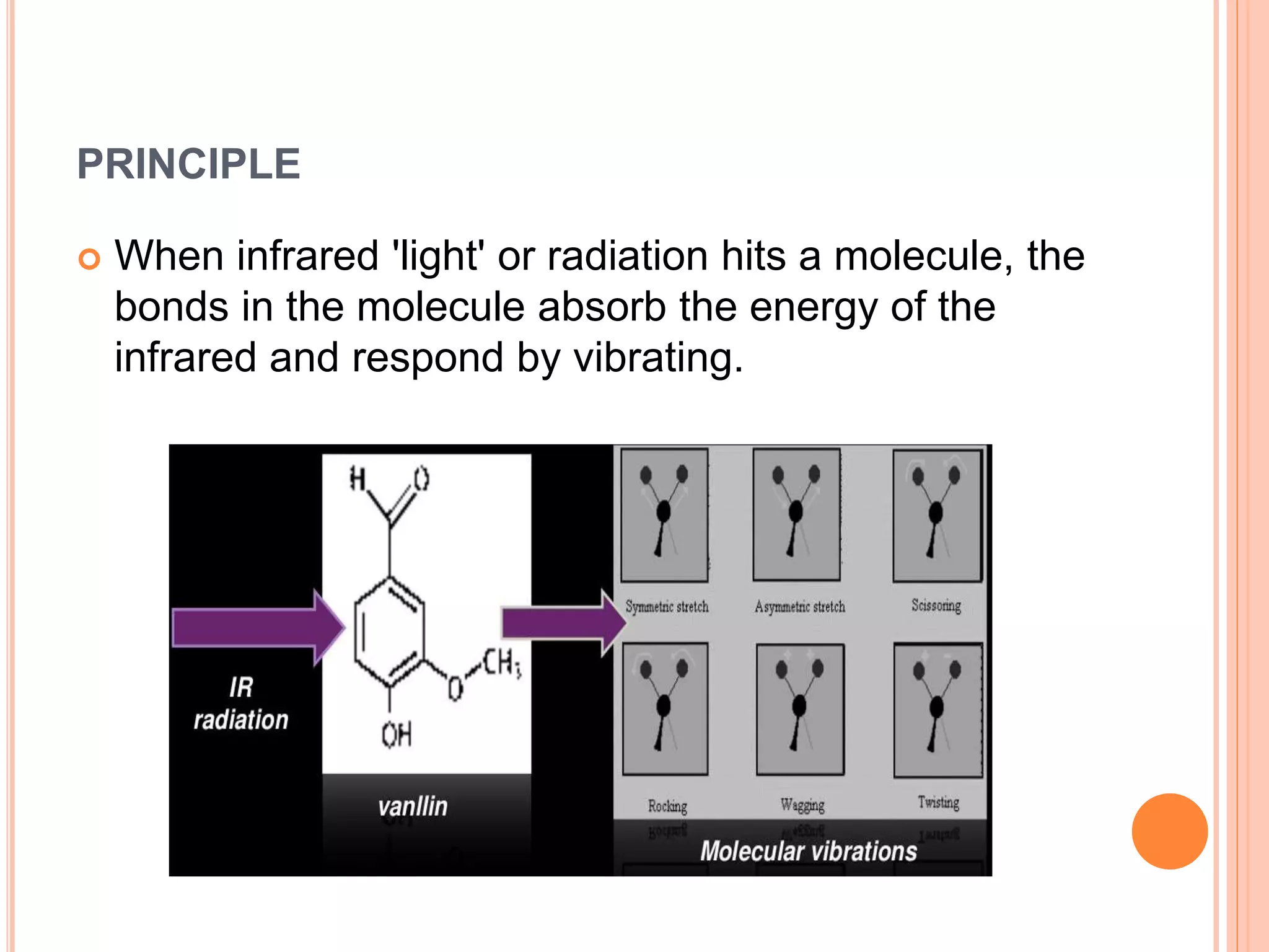Microwave and infrared spectroscopy of polyatomic molecules | PPTX