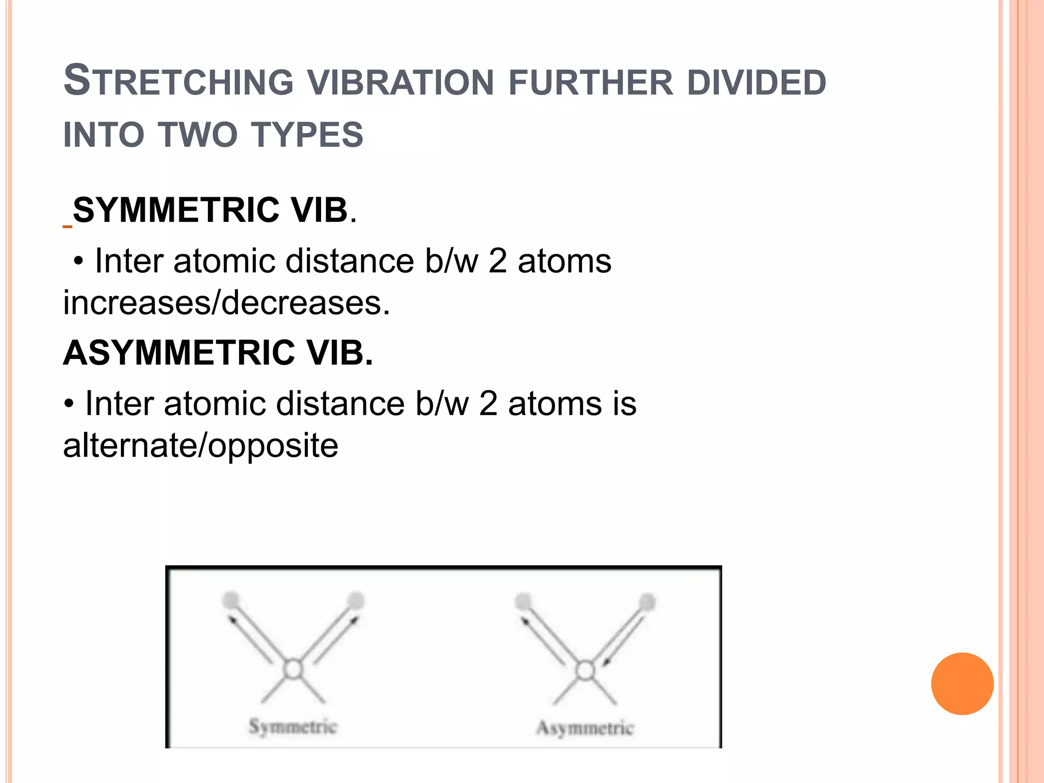 Microwave and infrared spectroscopy of polyatomic molecules | PPTX