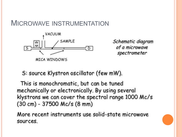 Microwave and infrared spectroscopy of polyatomic molecules | PPTX ...