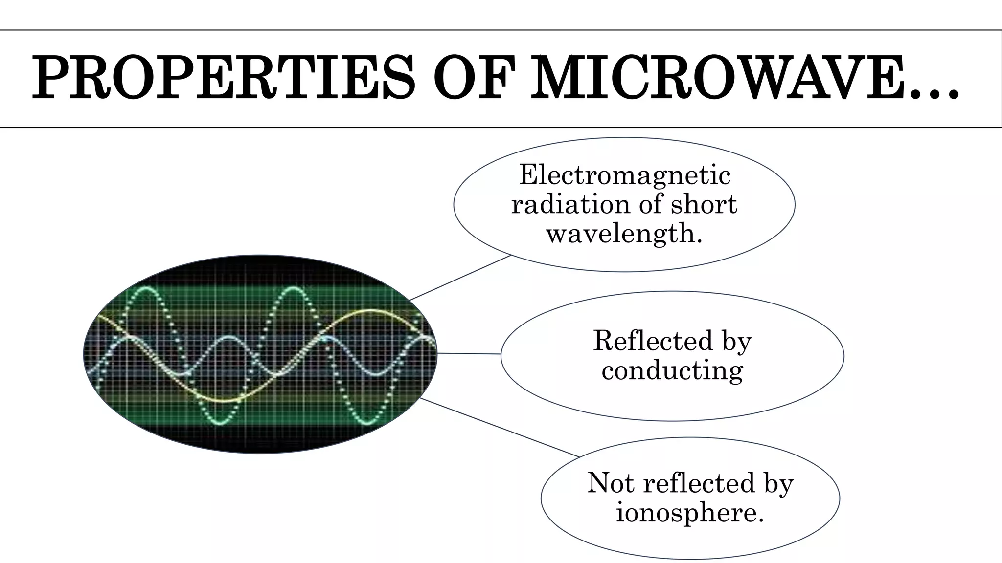 Microwave and Radio frequency Processing | PPTX