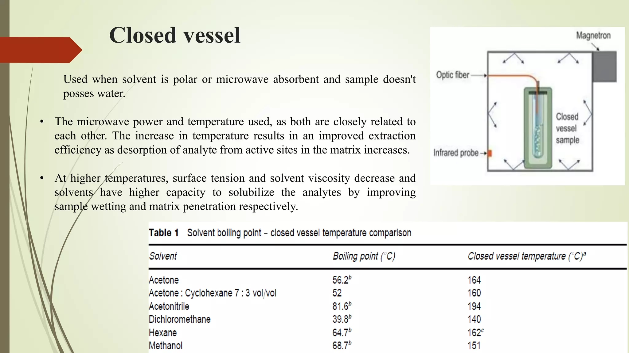 Microwave assisted extraction | PPTX