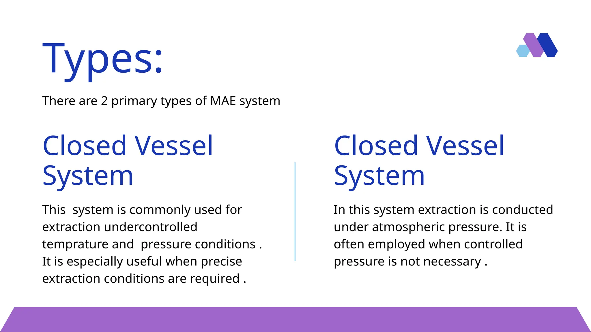 Microwave Assisted extraction techniques.pptx