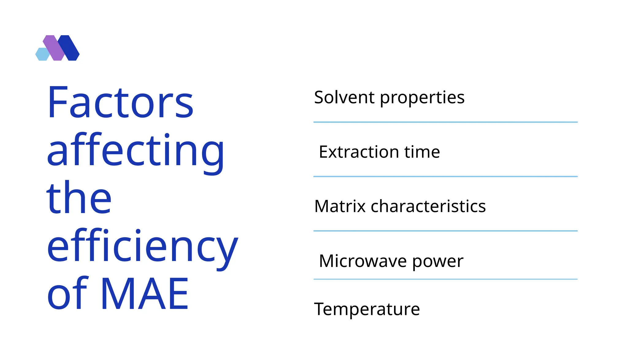 Microwave Assisted extraction techniques.pptx