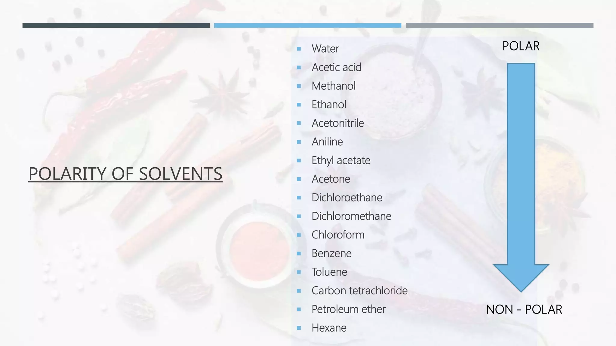 Microwave assisted extraction of spice oleoresins and oils | PPTX